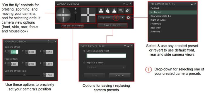 Tutorial: Viewer Camera Presets – Inara Pey: Living in a Modemworld